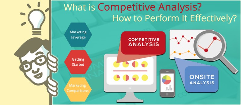 Competitive Analysis | What is And How to Perform It