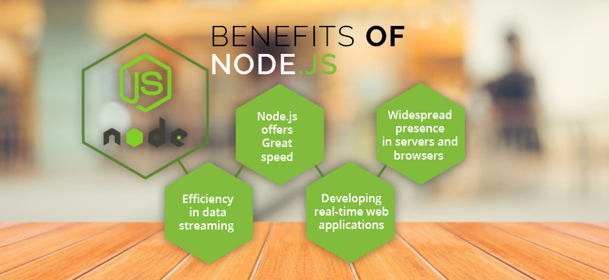 Benefits of Node.js | Node.js - Open Source Runtime | WebzGuru